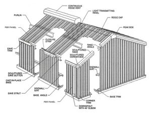 Metal Buildings 101: Essential Guide to Steel Structures